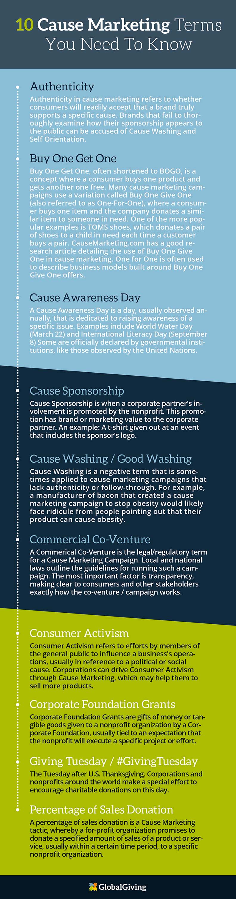 Cause Marketing Glossary: Every Term You Need to Know