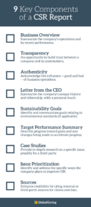 The CSR Report Checklist Every Company Needs - Learn - GlobalGiving