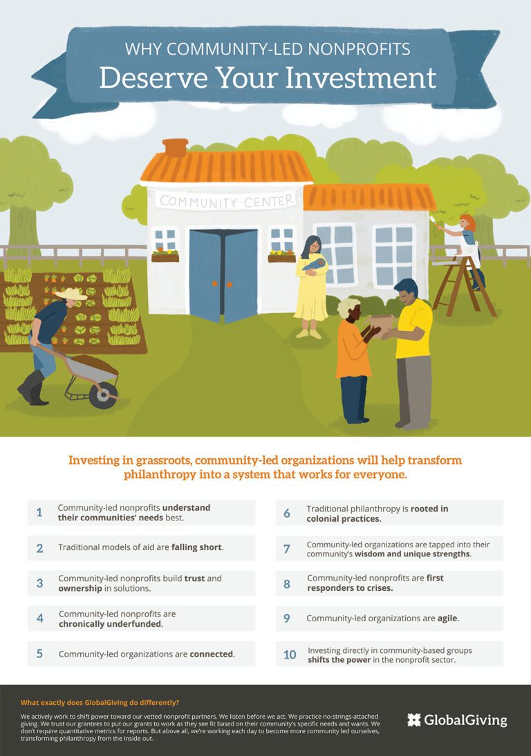 10 Reasons Why Community-Led Nonprofits Deserve Your Investment