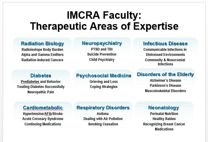 Tohoku and Kumamoto: Long-Term Medical Issues - GlobalGiving