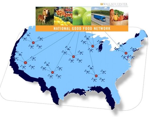 NGFN Webinars: Sustainable US Food System Models - GlobalGiving