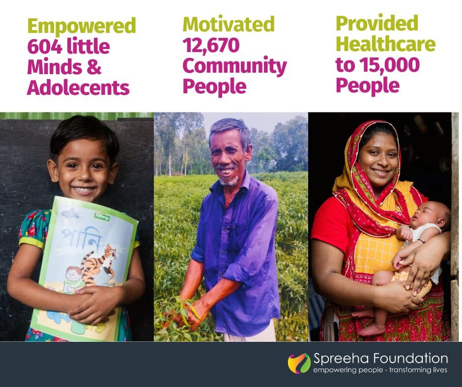 Reports on Join the Journey Towards Life Without Poverty - GlobalGiving