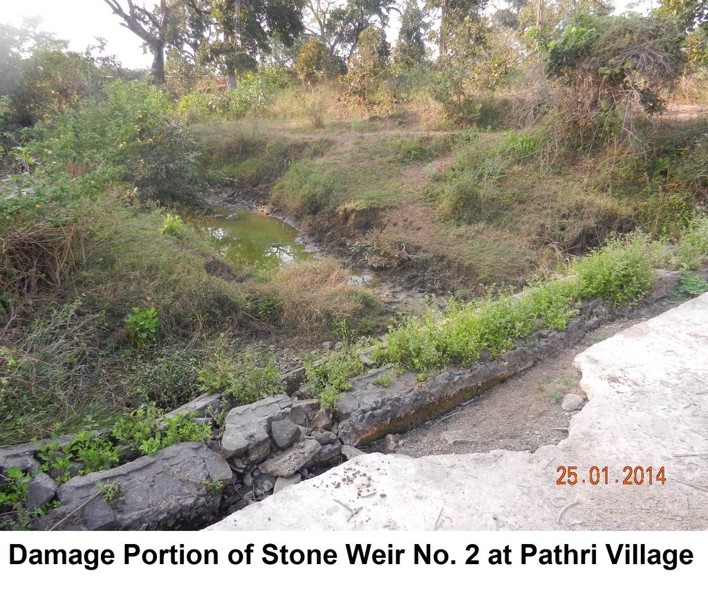 Pathari Village Project for Indian farmers - GlobalGiving