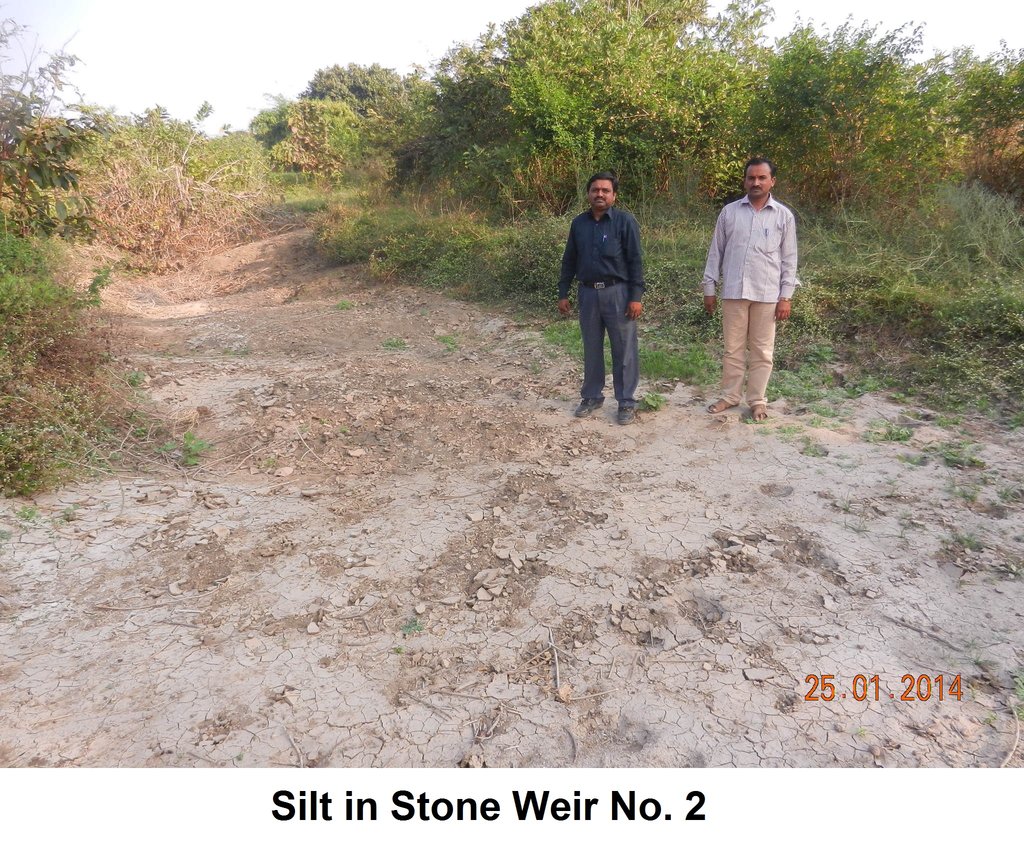 Pathari Village Project for Indian farmers - GlobalGiving