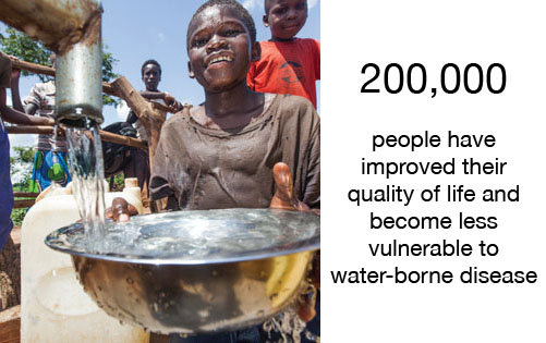 Help 1500 Women/Girls Lift Themselves from Poverty - GlobalGiving