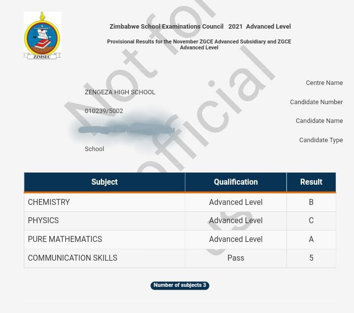 Reports on Help 30 Zimbabwean women and girls re-enter school ...