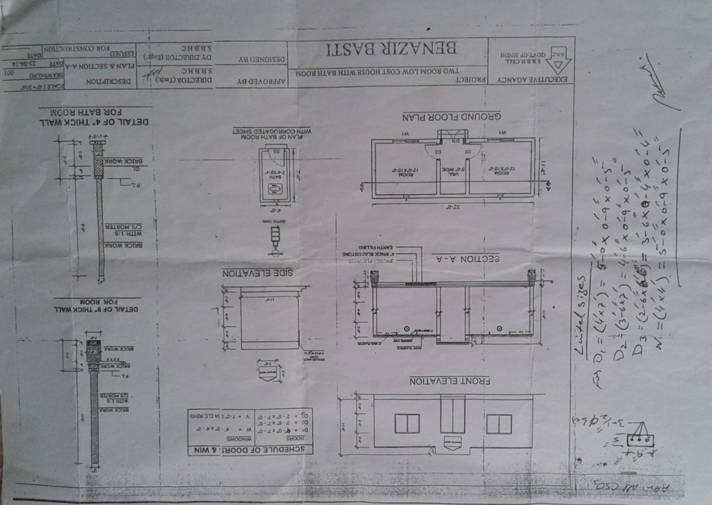 Provision of Low Cost Housing Units to the Poor - GlobalGiving