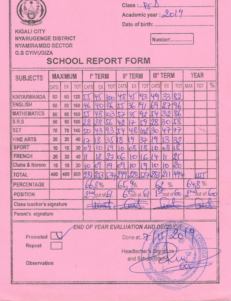 Reports on Let's Help 100 Girls Lead! - GlobalGiving