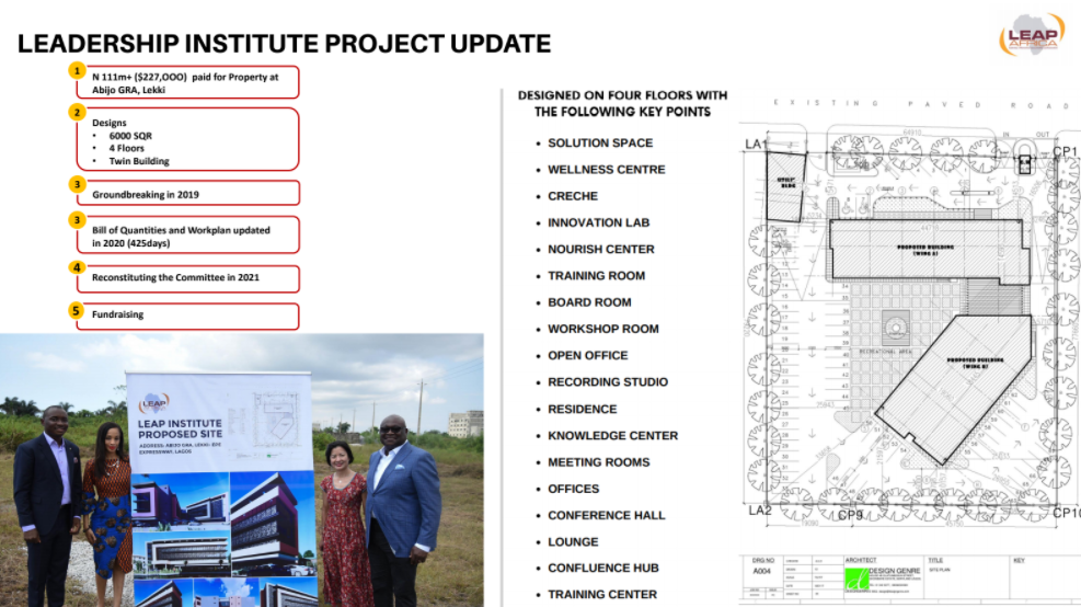 Photos from LEAP Institute - a leadership centre for Africans ...