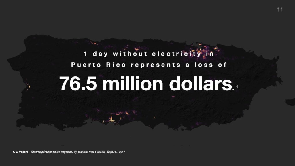 Puerto Rico emergency relief / long-term recovery - GlobalGiving