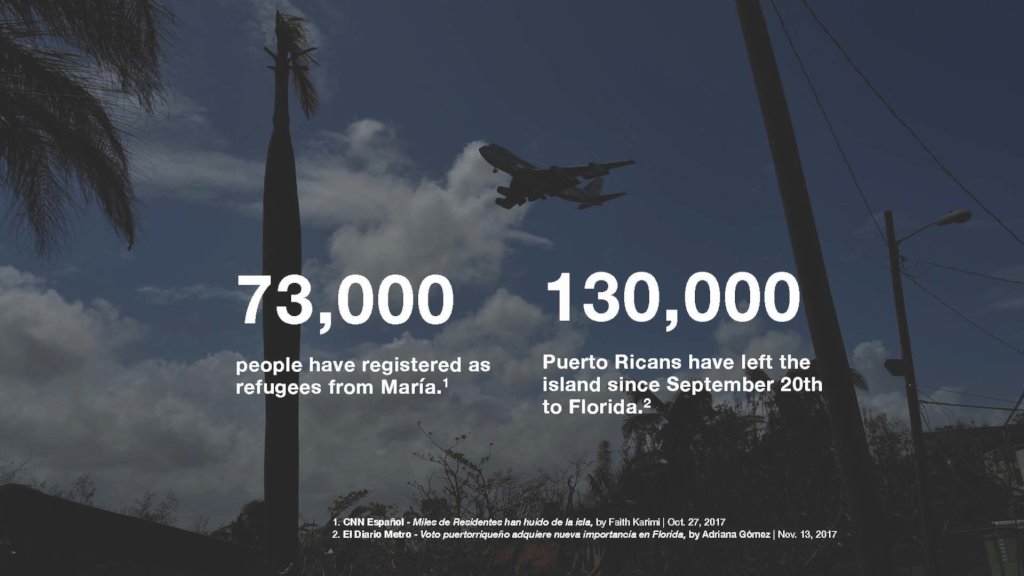 Puerto Rico emergency relief / long-term recovery - GlobalGiving