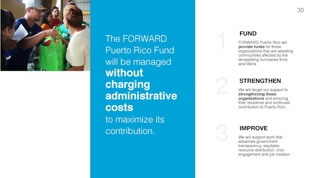 Puerto Rico emergency relief / long-term recovery - GlobalGiving