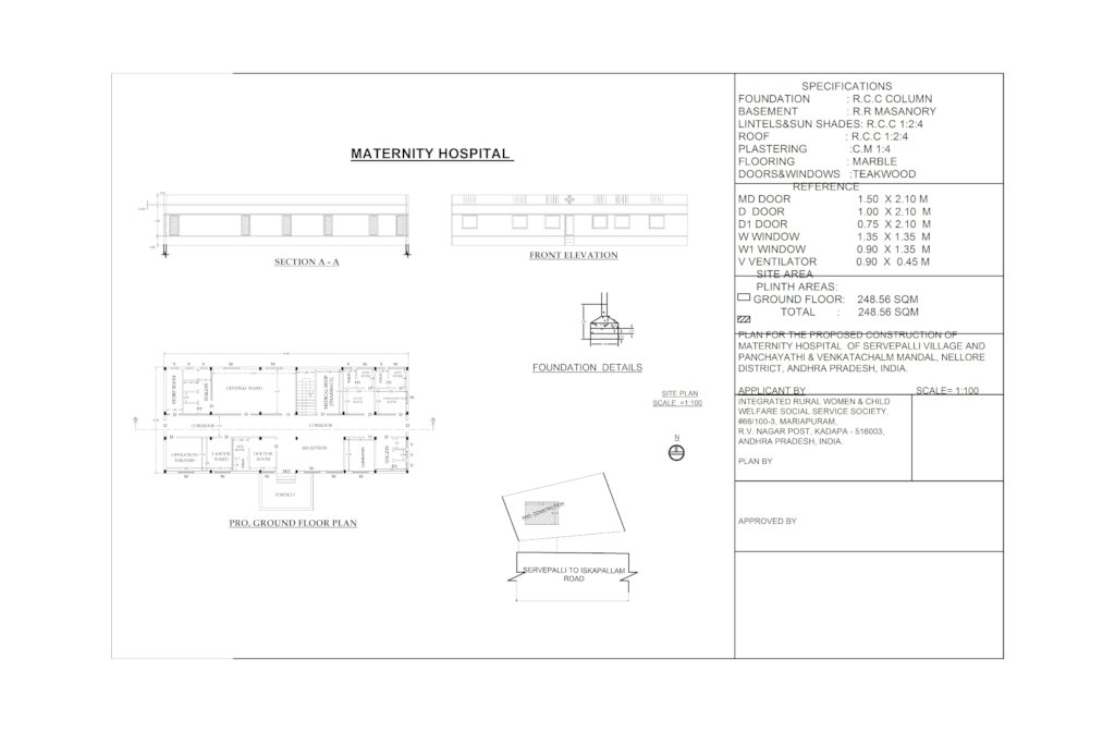Rural Community Health and Medical Care Centre - GlobalGiving
