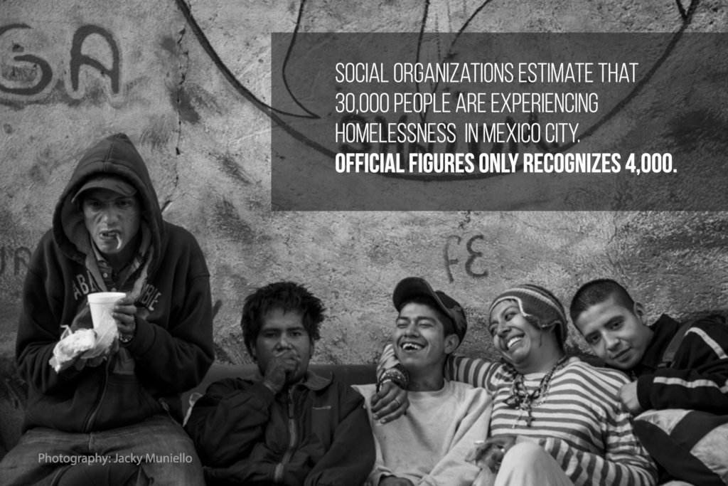 Help us eradicate Homelessness in Mexico City - GlobalGiving