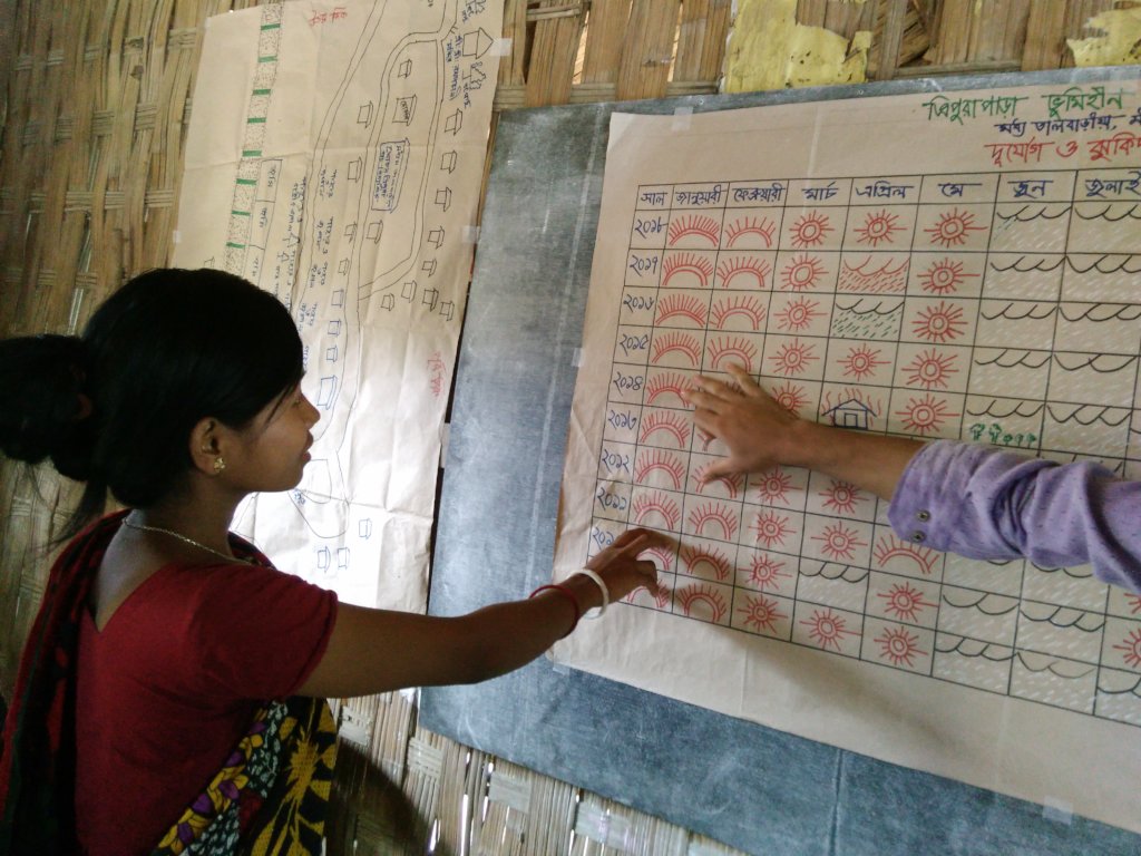 Girls empowerment through community resilience - GlobalGiving