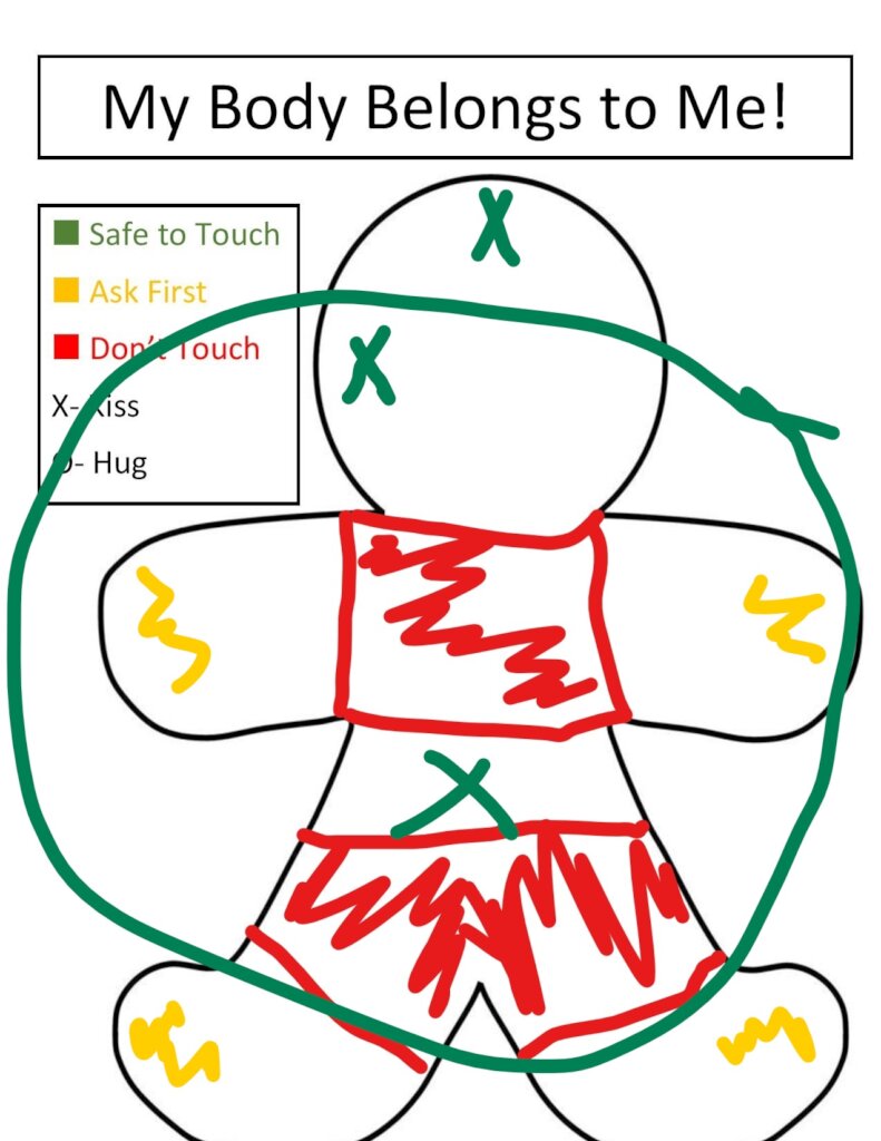 Child Sexual Abuse Prevention/Education - GlobalGiving