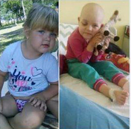 Help Poverty Stricken & Sick Serbian Children - GlobalGiving