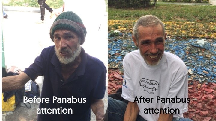 Transform The Life Of Homeless People In Venezuela - GlobalGiving