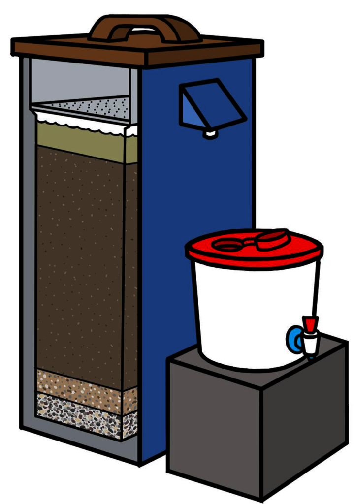 Biosand filters clean 100 Bolivian families' water - GlobalGiving