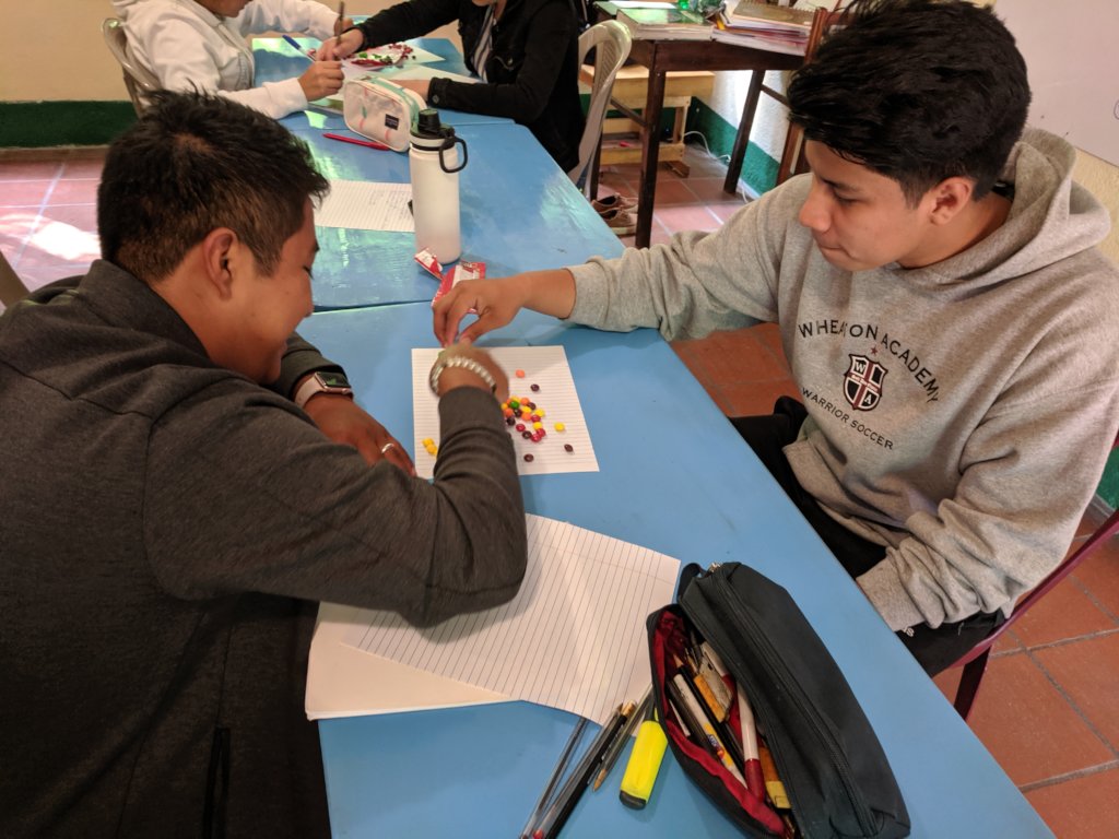 Empowering a Community through Education - GlobalGiving