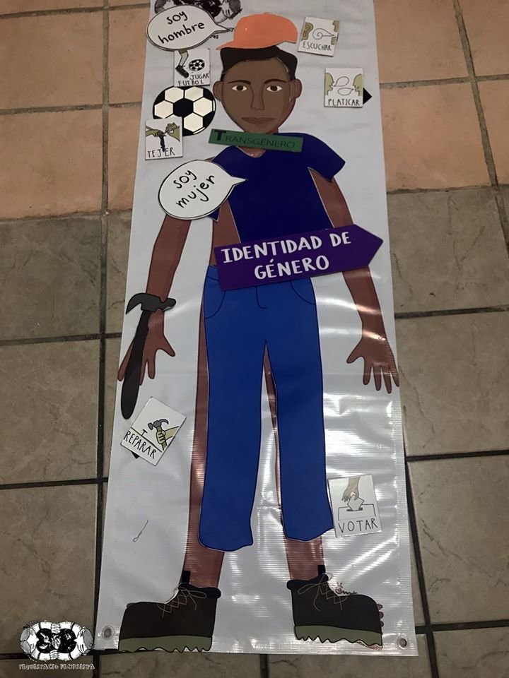 Art Workshops against violence in Oaxaca - GlobalGiving