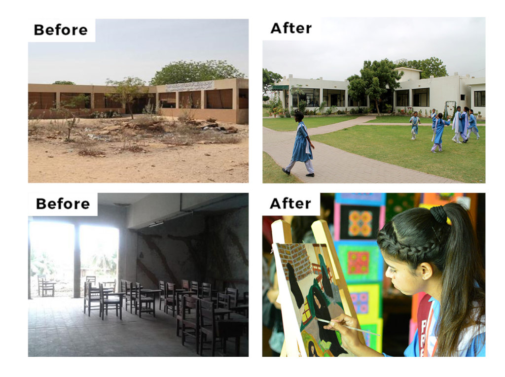 Transform Pakistan's under-resourced Girls Schools - GlobalGiving