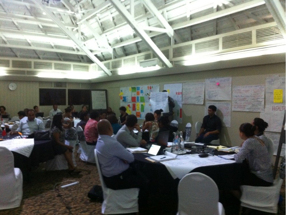 Climate + Gender Justice - GlobalGiving