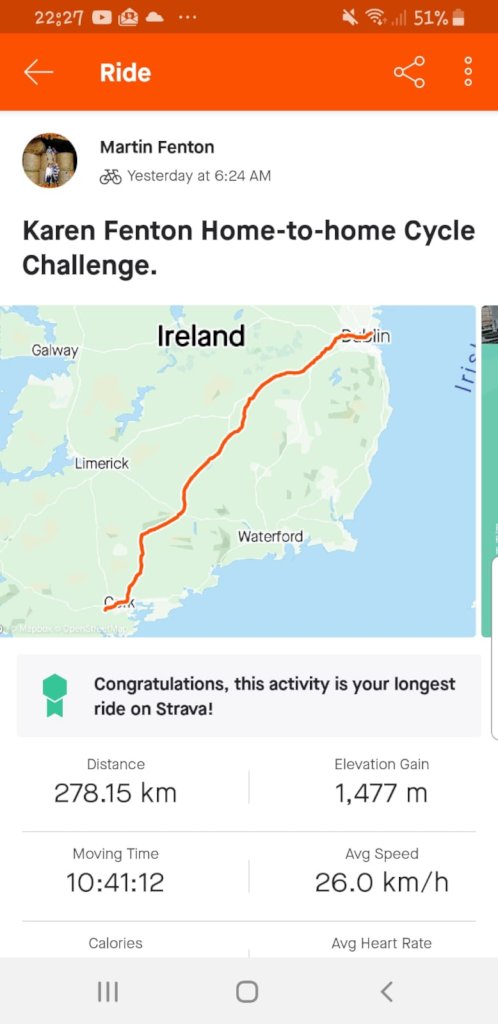 Karen Fenton Fund - Home-to-Home Cycle to Dublin - GlobalGiving