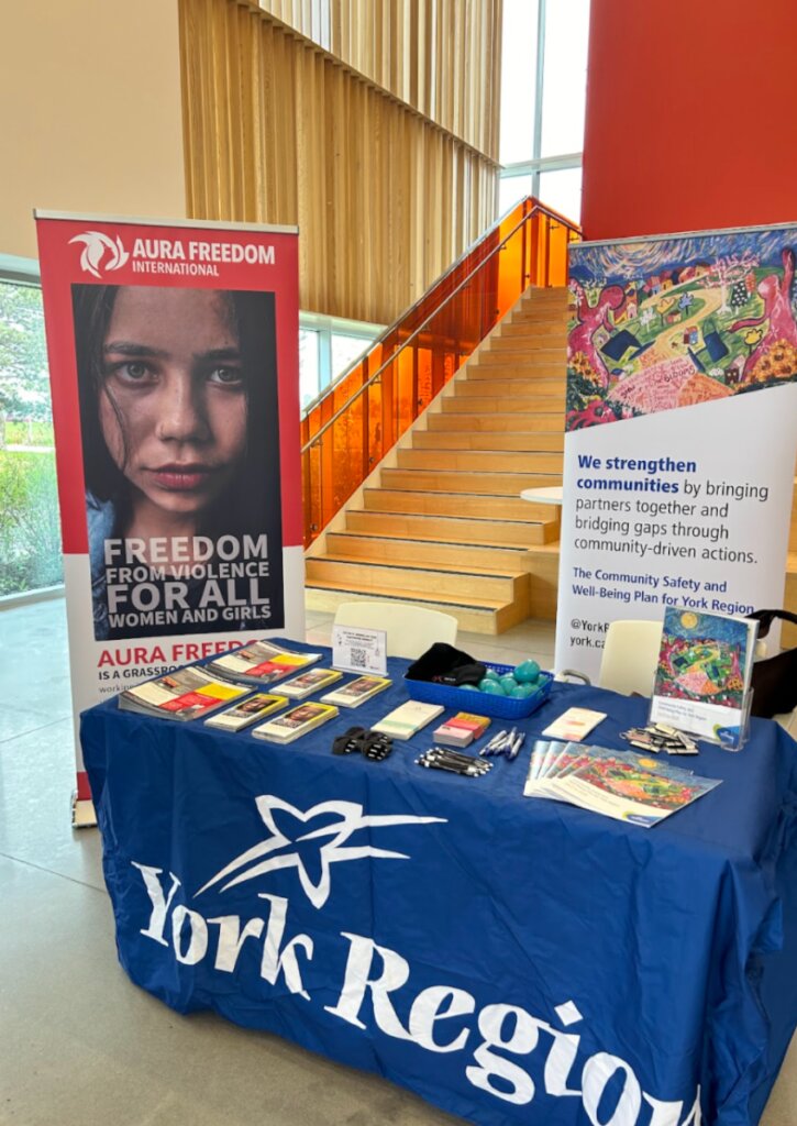 Reports on Fund Workshops to End Trafficking in Canada - GlobalGiving