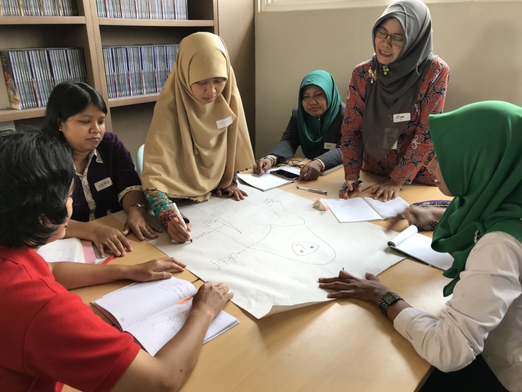 Teach 3000 Indonesian Children to Read - GlobalGiving