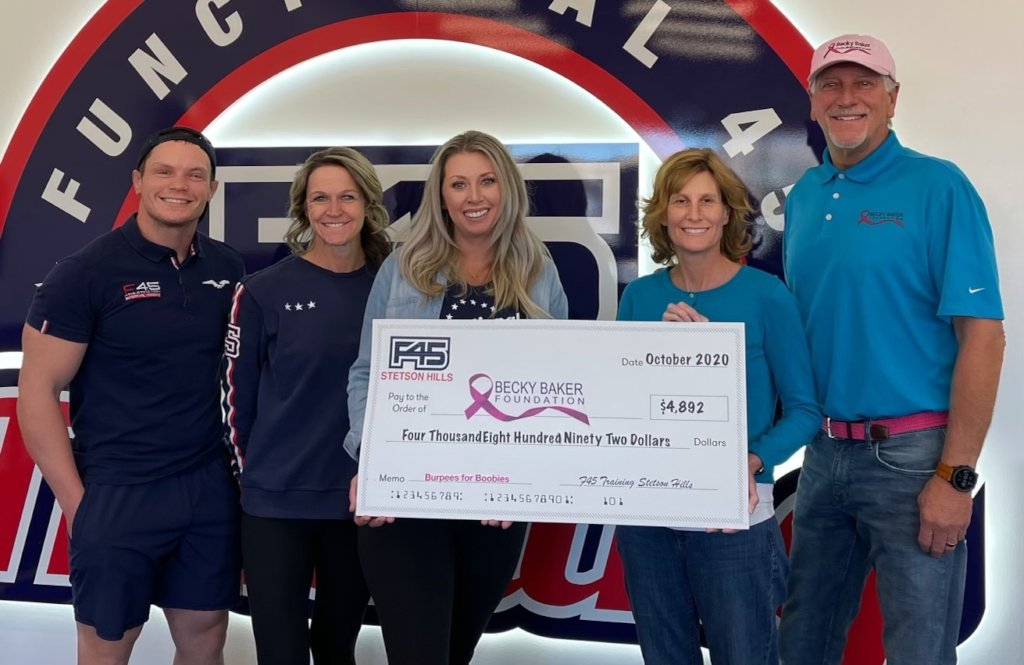 Free Breast Cancer Screening for Colorado Springs - GlobalGiving