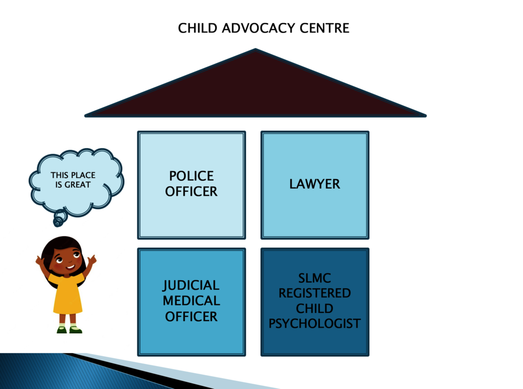 Child Advocacy Centre-for child survivors of crime - GlobalGiving
