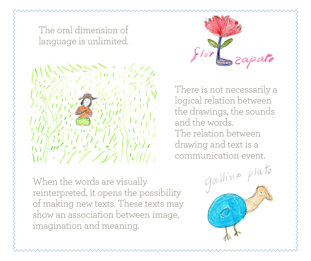 Bring Literacy to Indigenous Women - Oaxaca Mexico - GlobalGiving