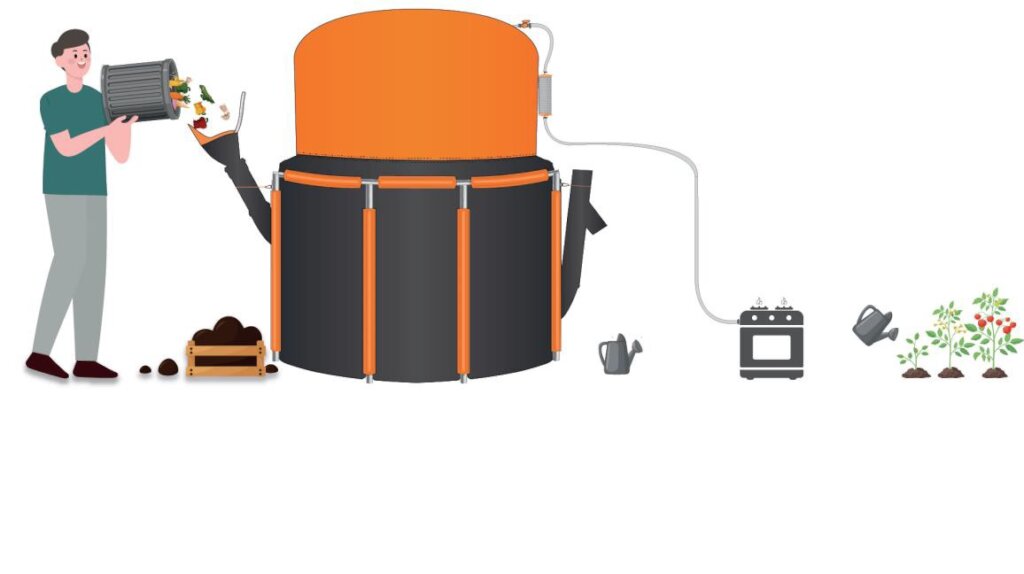 Alternative Cooking Solutions (Biogas) - GlobalGiving