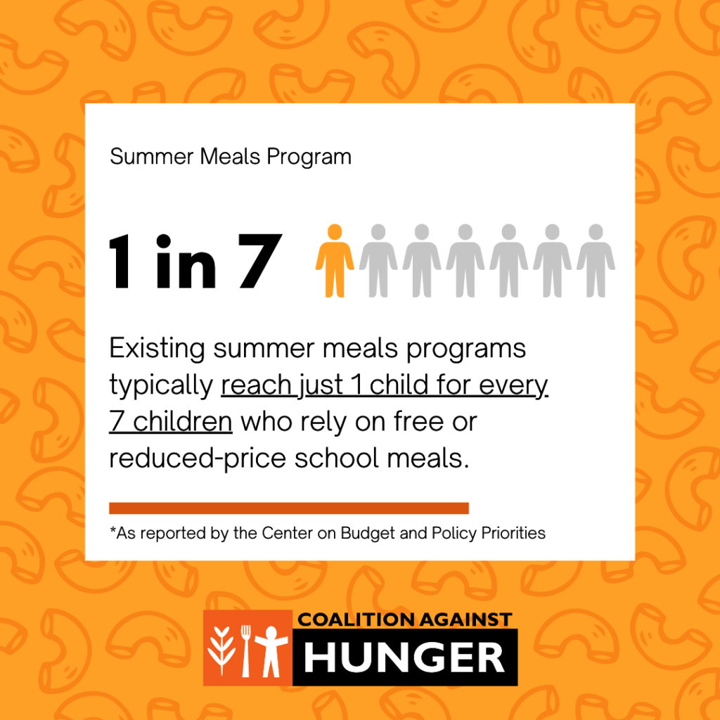 Summer Meals for Philly Kids - GlobalGiving