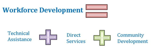 One Workforce - GlobalGiving