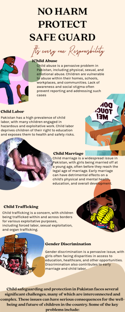 Support Awareness: Child Protection & Safeguarding - GlobalGiving