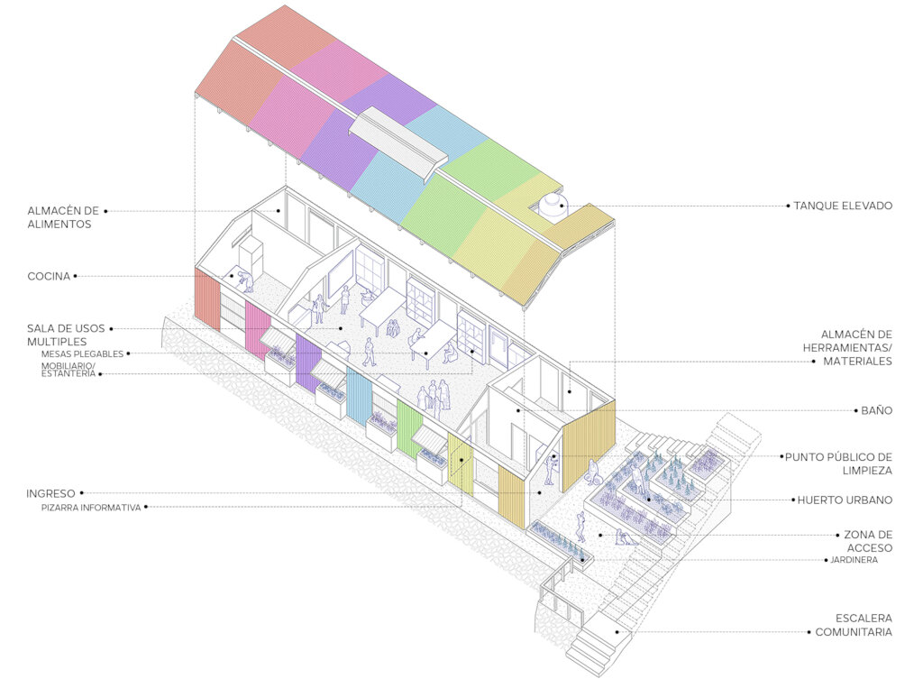 Build a Community Hub for 64 vulnerable families - GlobalGiving