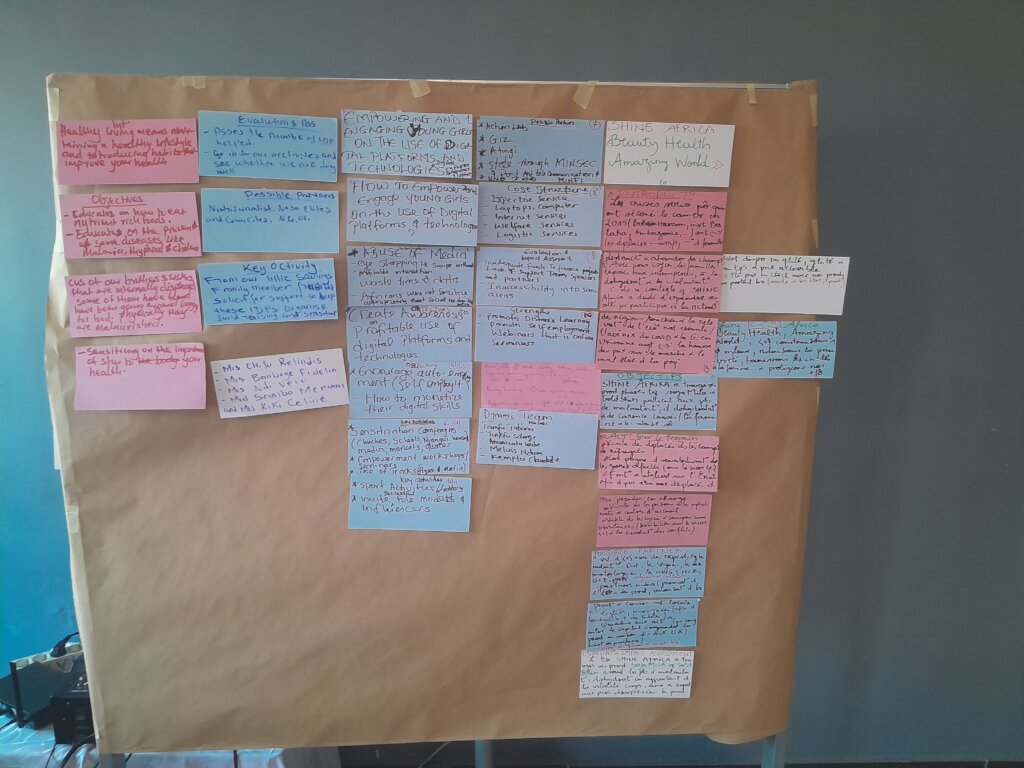 Empower50women:Design Thinking for Gender Equality - GlobalGiving