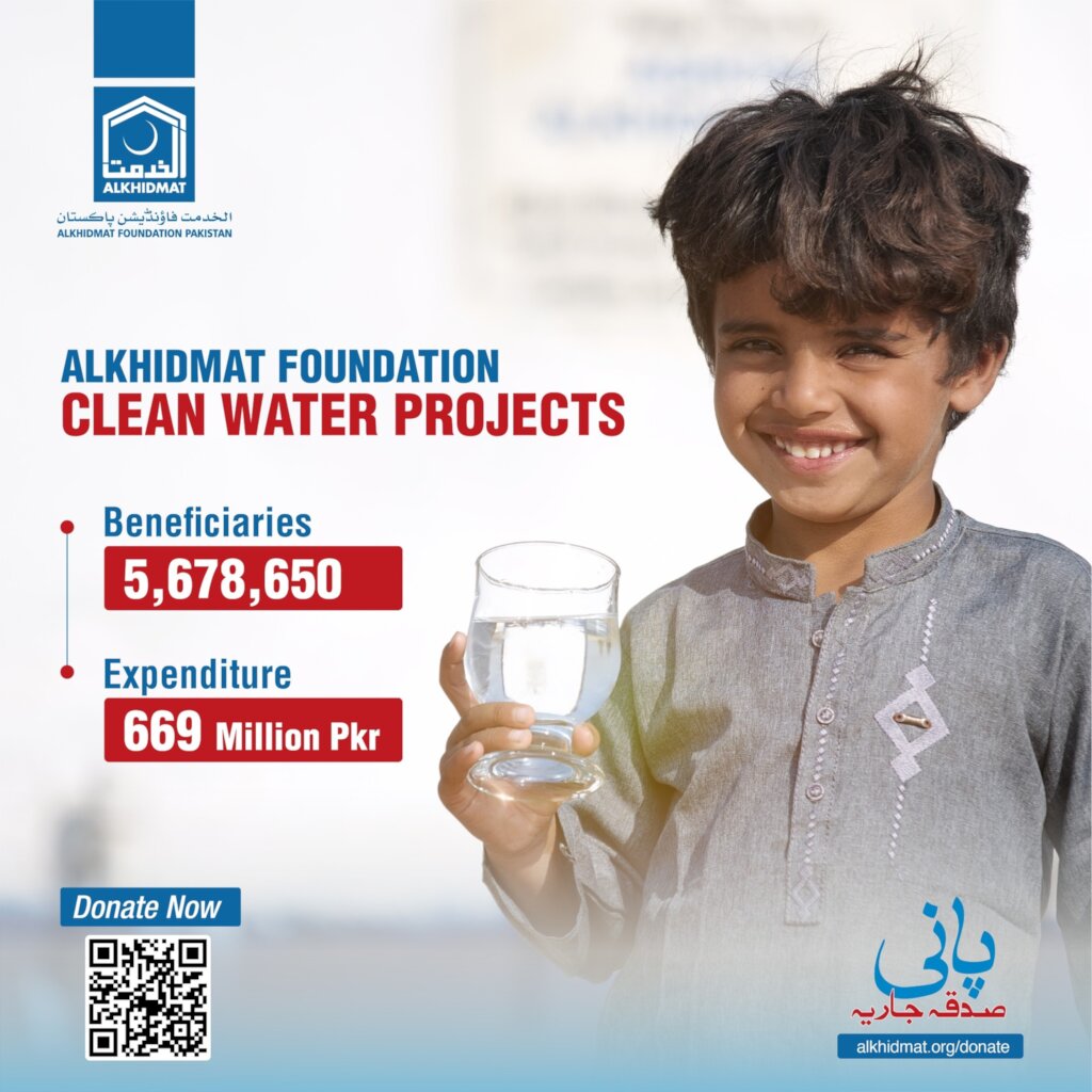 Build 100 Water Wells in Pakistan - GlobalGiving