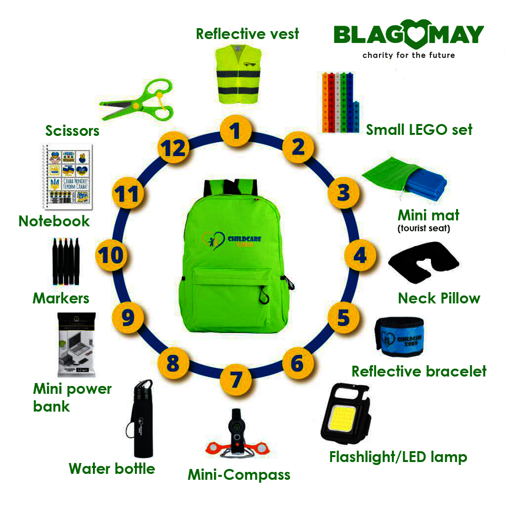 Emergency Backpack: Caring for Children in War - GlobalGiving