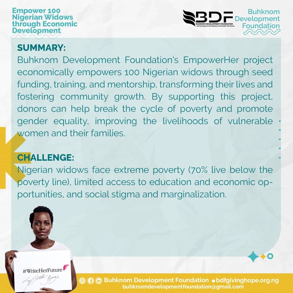 Empower 100 Nigerian Widows through Economic Dev. - GlobalGiving