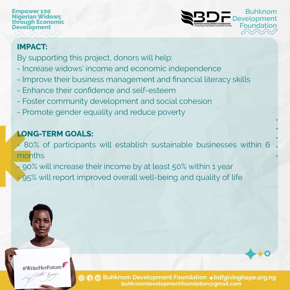 Empower 100 Nigerian Widows through Economic Dev. - GlobalGiving