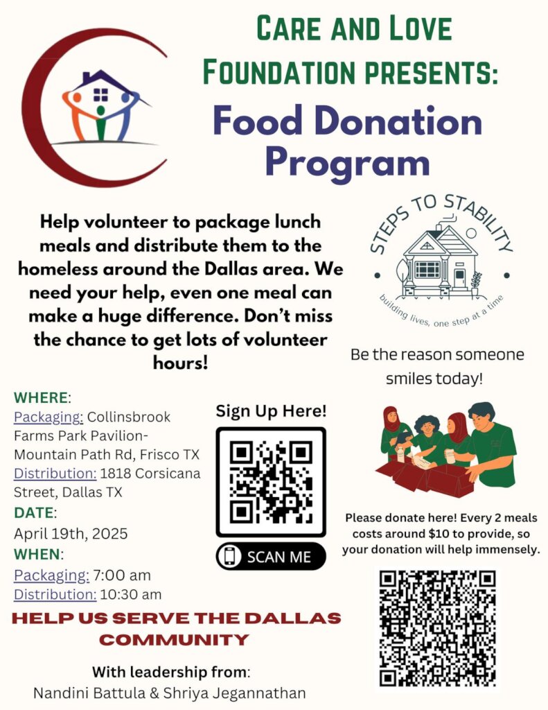 How to Share Donate a Meal for 200 Homeless - GlobalGiving