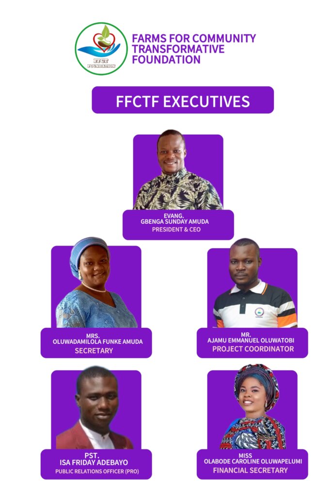 SUPPORT US TO GROW A FARM FIGHT HUNGER IN OKANLE - GlobalGiving