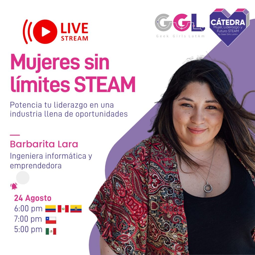 STEAM Program for Latin American Girls - GlobalGiving