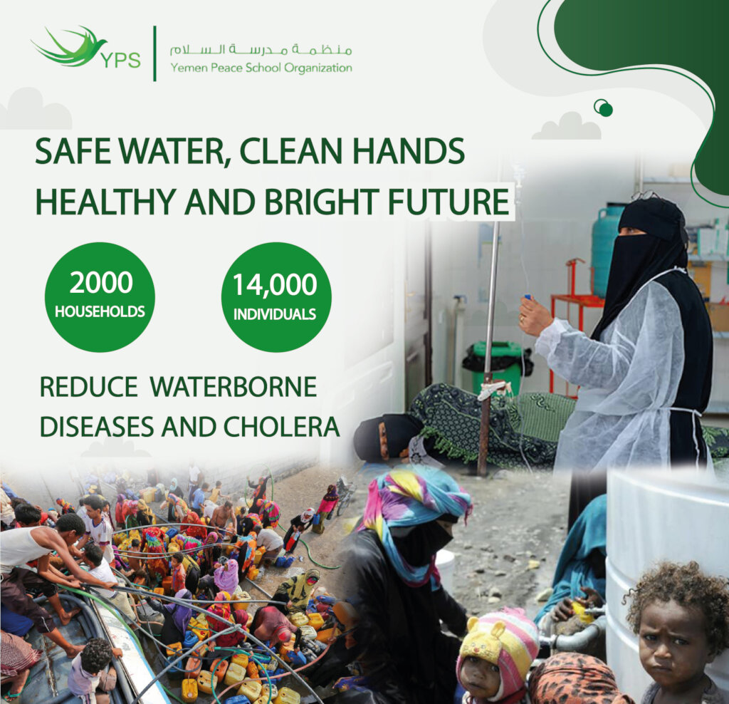Protecting Communities: WASH & Health Intervention - GlobalGiving