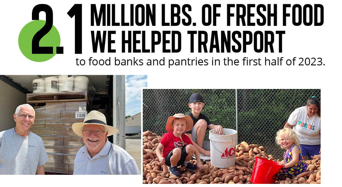 Photos from Help Us Fight Hunger Across America - GlobalGiving