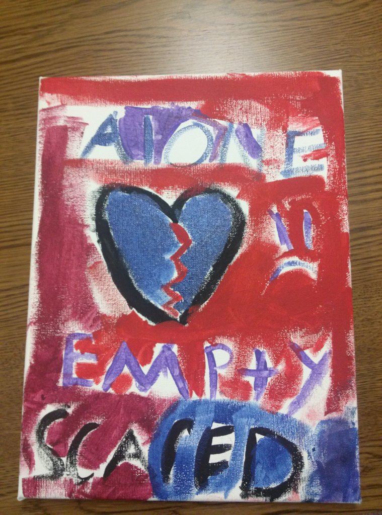 Project Anchor- adolescent victims of sexual abuse - GlobalGiving