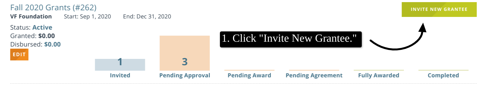 GlobalGiving - L'Oréal USA Team Toolkit